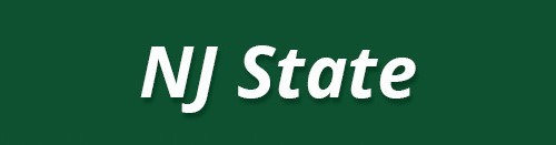 Ordering Options - NetCost Market